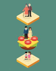 The sandwich generation phenomenon unpacked - BaptistCare